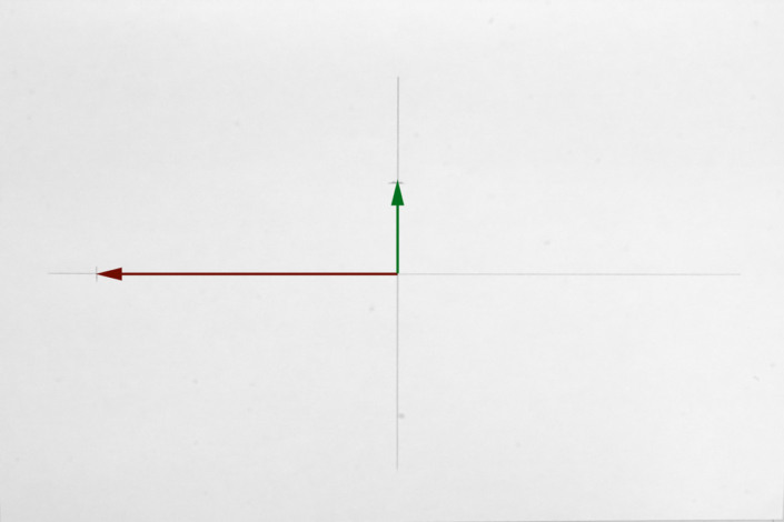 Het tekenen van een ellips - Het tekenen van een symmetrische ellips