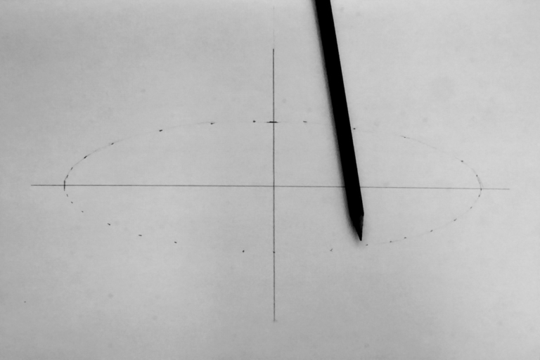 Het tekenen van een ellips - Het tekenen van een symmetrische ellips