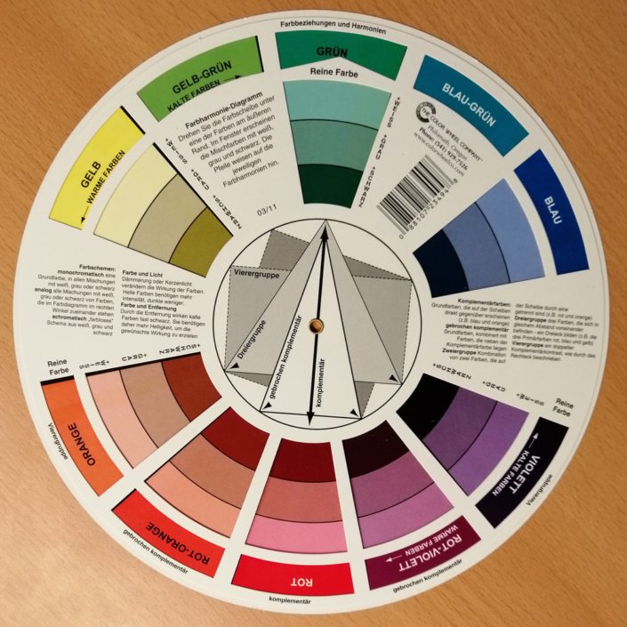 De Kleurencirkel - Over Kleuren Mengen - Handmatig of via een APP