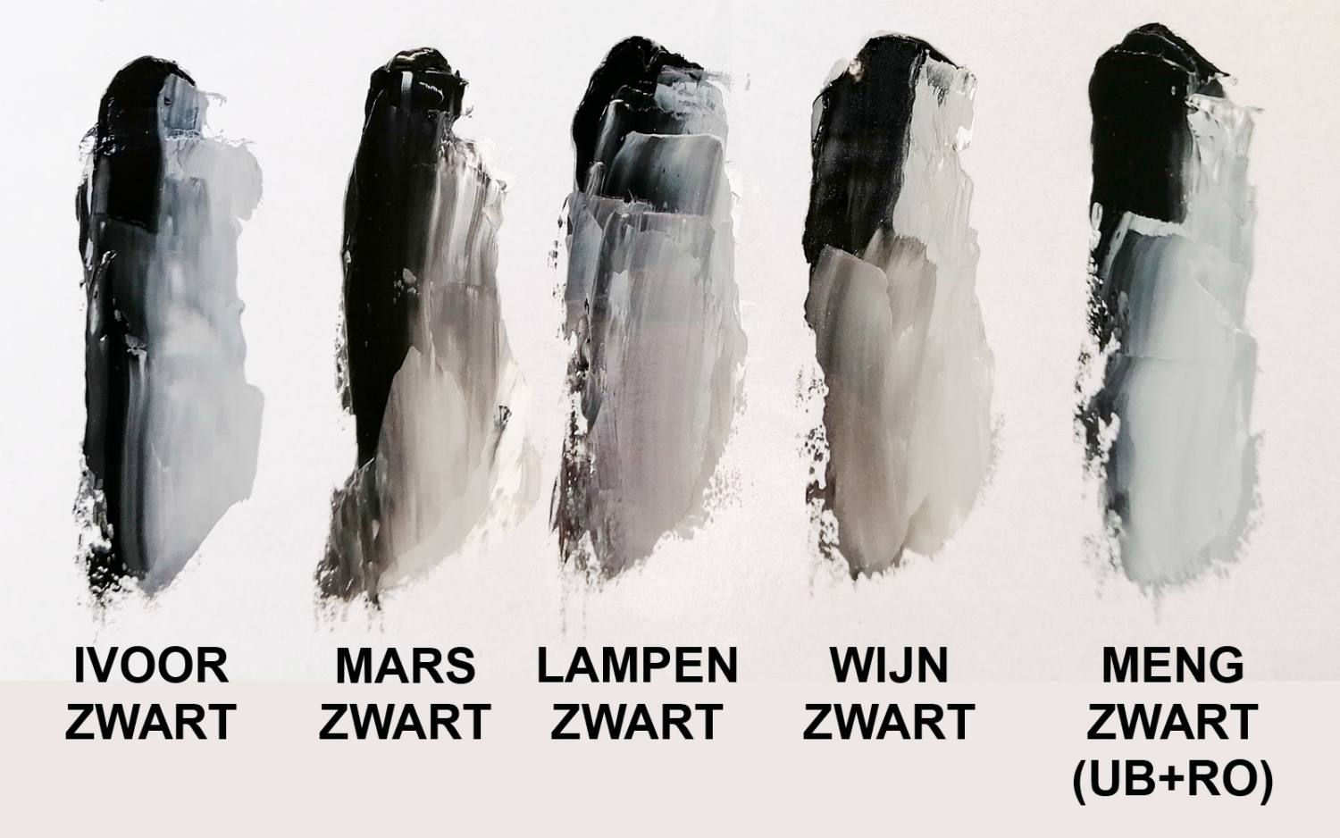 Zwarte Verven - Soorten en Eigenschappen - Kiezen uit Zwarten